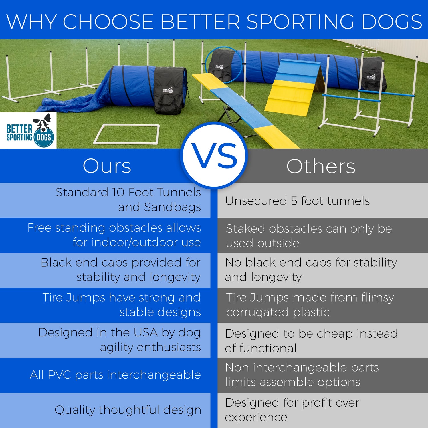 3 Piece Essential Dog Agility Equipment Set